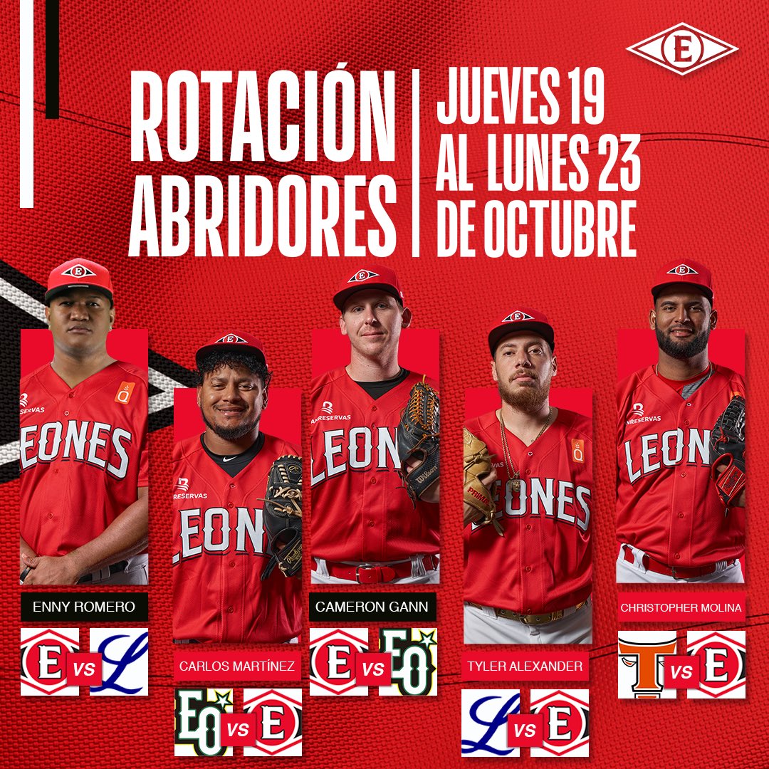 Noticias y estadísticas de los Leones del Escogido | DeportivApp by Vic ...