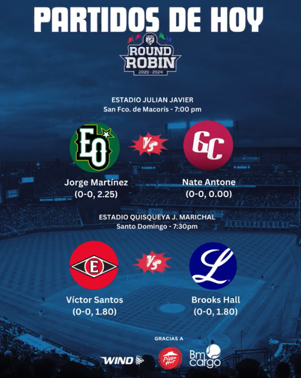 Partidos y lanzadores para hoy en la reanudación del Round Robin LIDOM ...